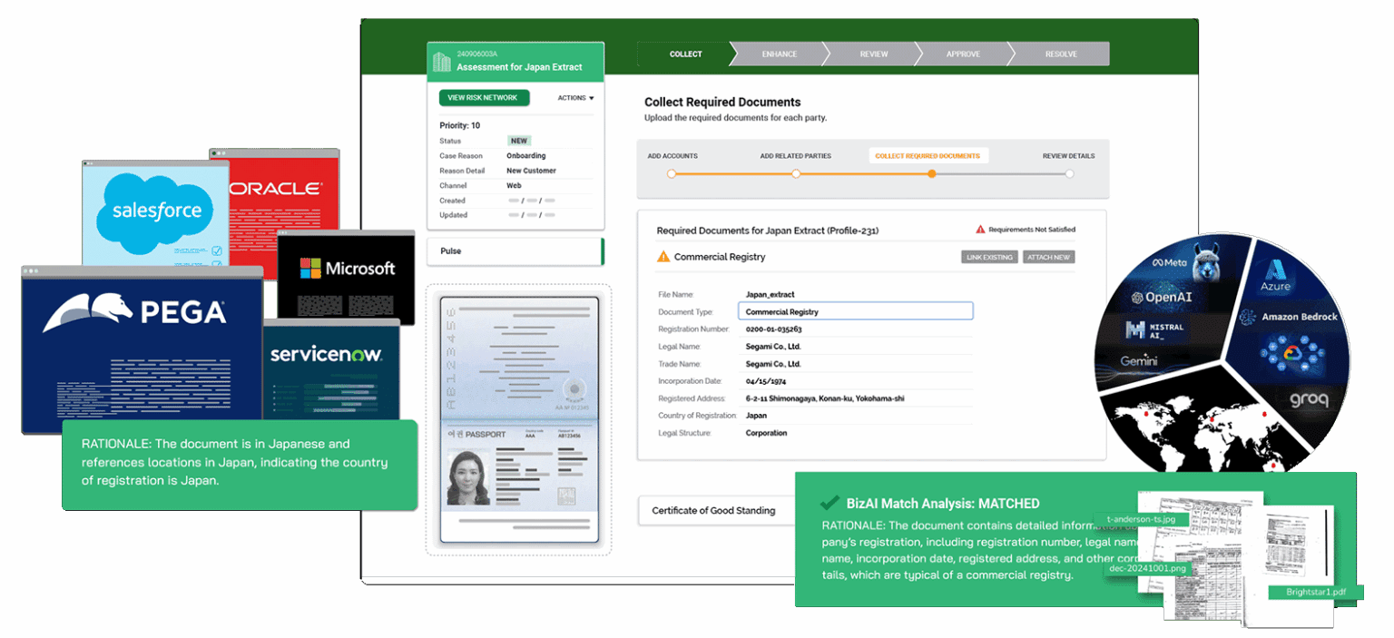 BizAI - Fisent Technologies Inc.