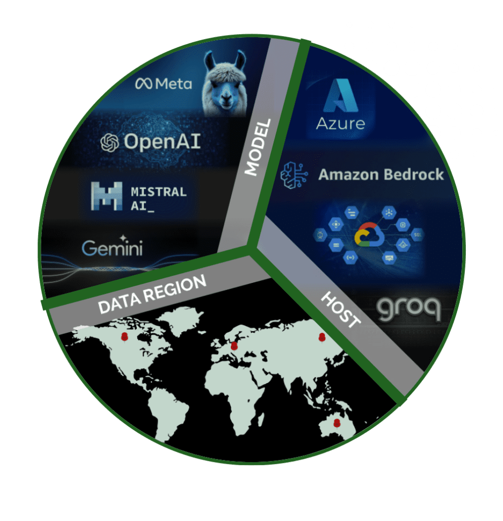 Home - Fisent Technologies Inc.