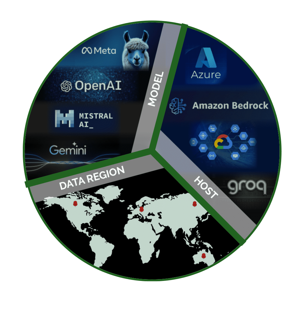 Home - Fisent Technologies Inc.